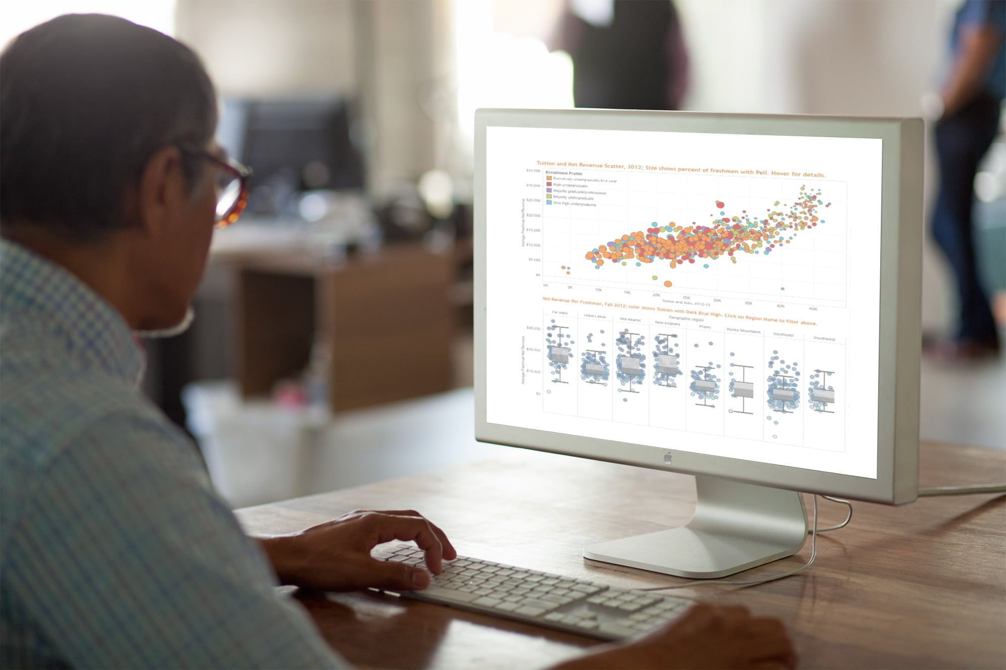 Data preparation - AstraFox