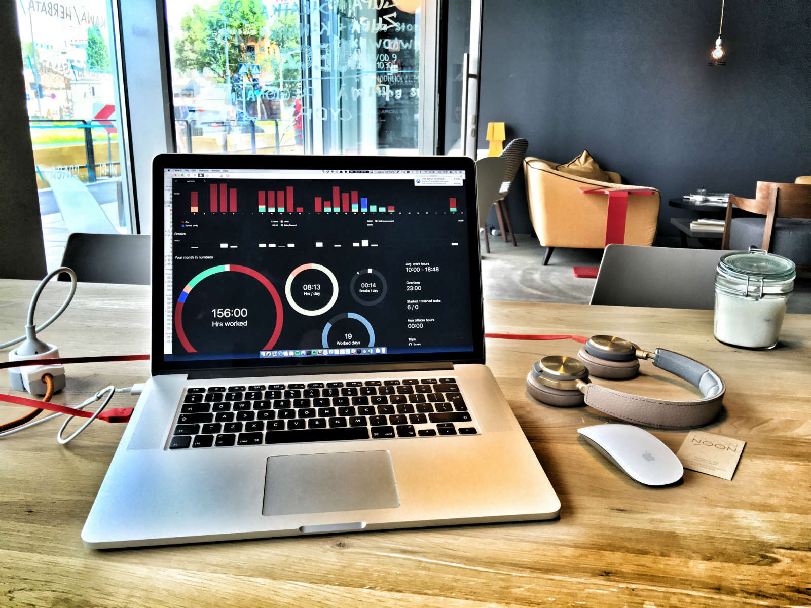 AstraFox - Service Level Agreement (SLA)