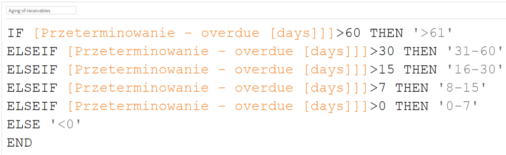 Raport należności - AstraFox